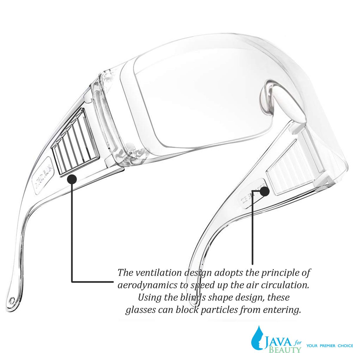 Safety Glasses – Java For Beauty